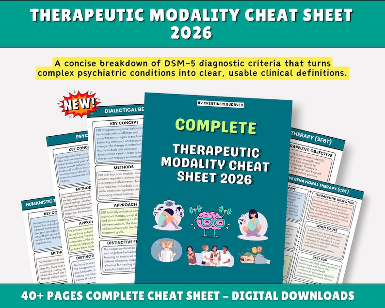 Therapeutic Modalities Cheat Sheet Bundle, CBT, DBT, EMDR (digital ...
