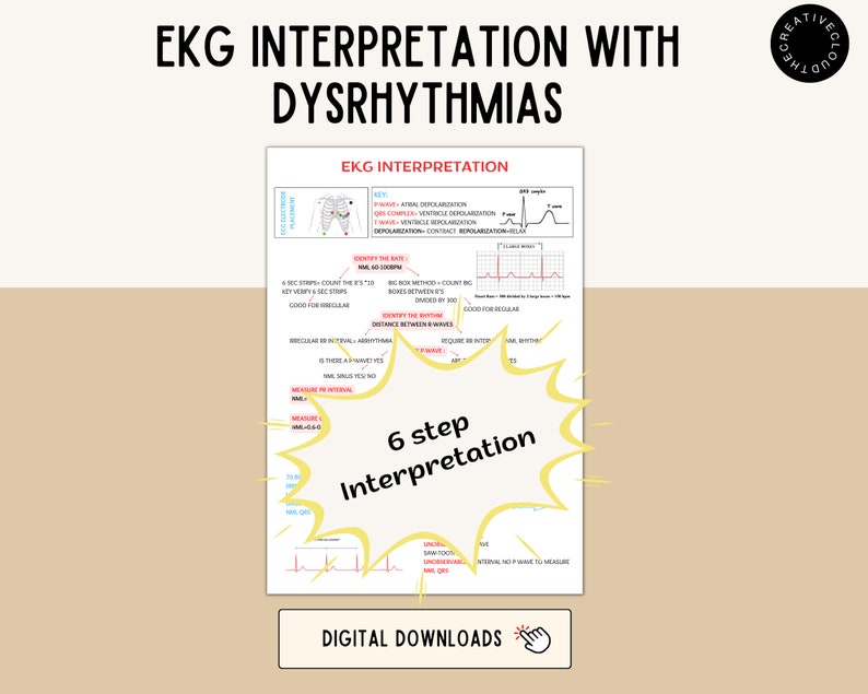 EKG Interpretation Cheat Sheet: Dysrhythmias, ECG Rhythm (digital ...