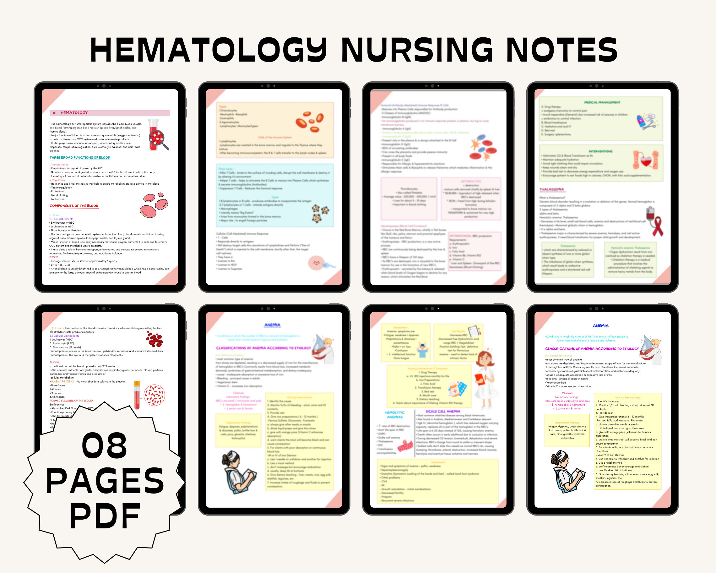 Complete Hematology Nursing Notes, Med Surg Hematology Disorders ...