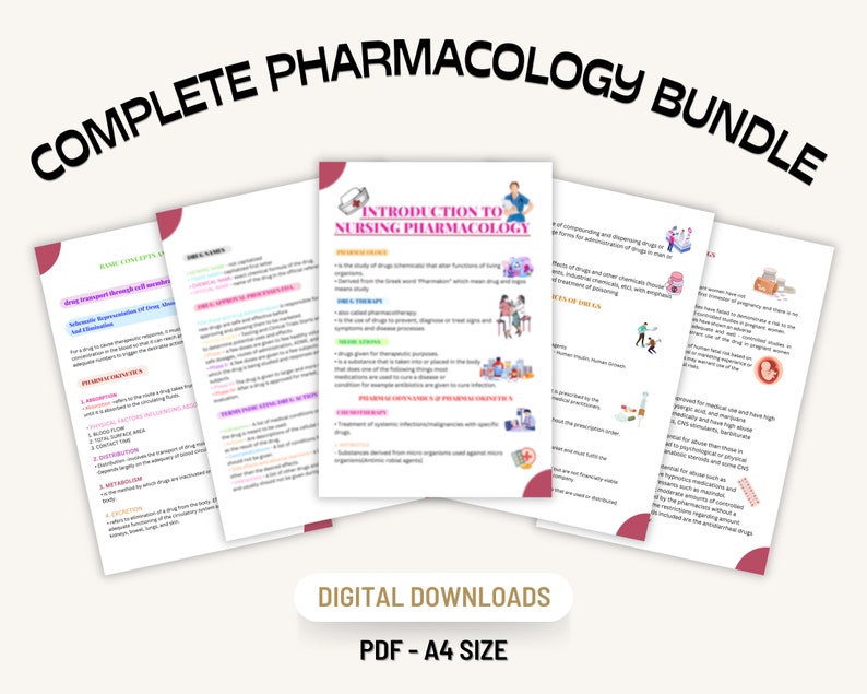 Pharmacology Study Guide Bundle 2024, Pharmacology Notes, Nursing Study ...
