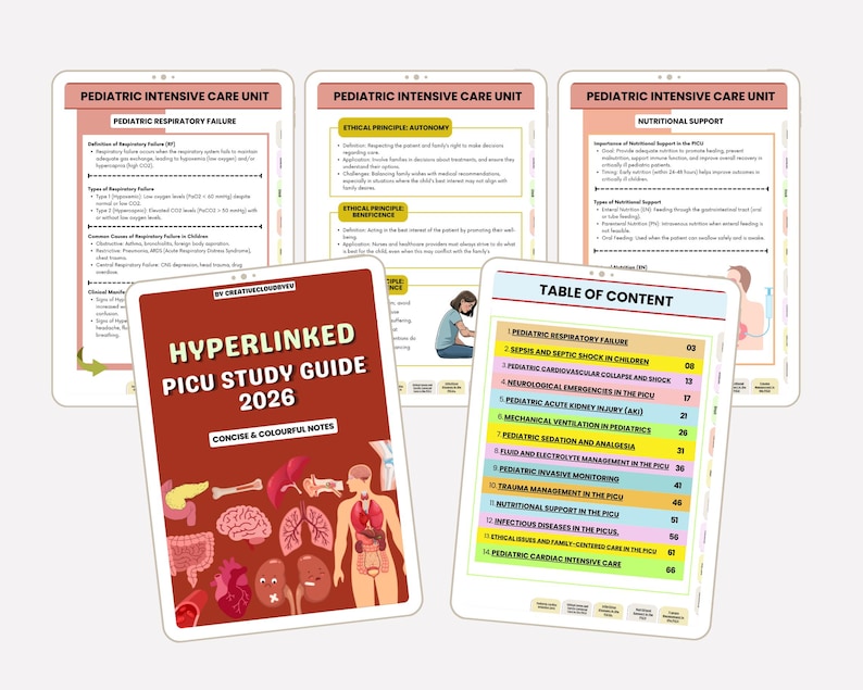 PICU Notes 2026, Cheat Sheet & Flashcards, Hyperlinked NEW (Digital ...