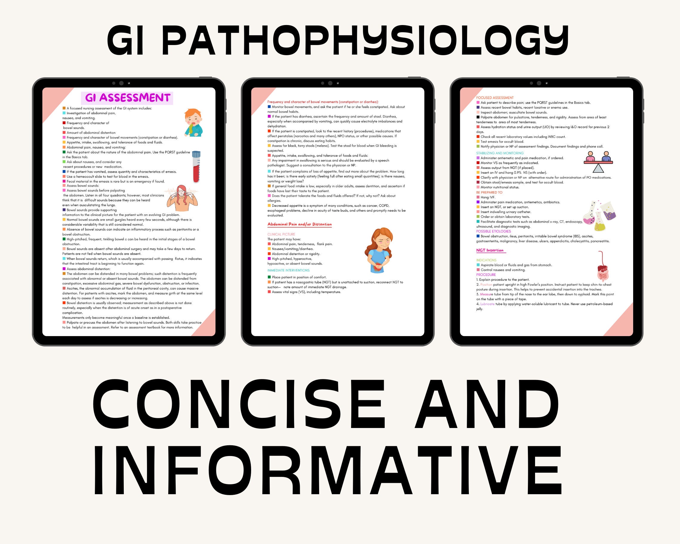 Pathophysiology Study Guide Bundle 70 Pages (Instant Download) - Etsy