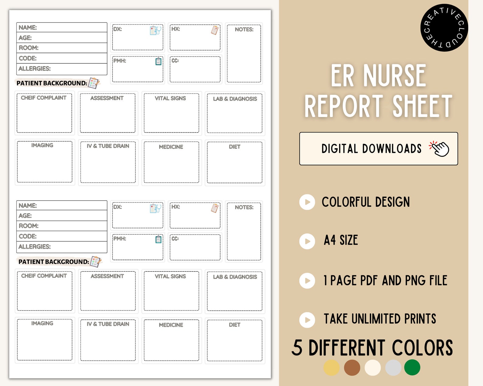 ER Nurse Report Sheet - ER Nurse Report - ER Report Sheet - Er Nurse ...