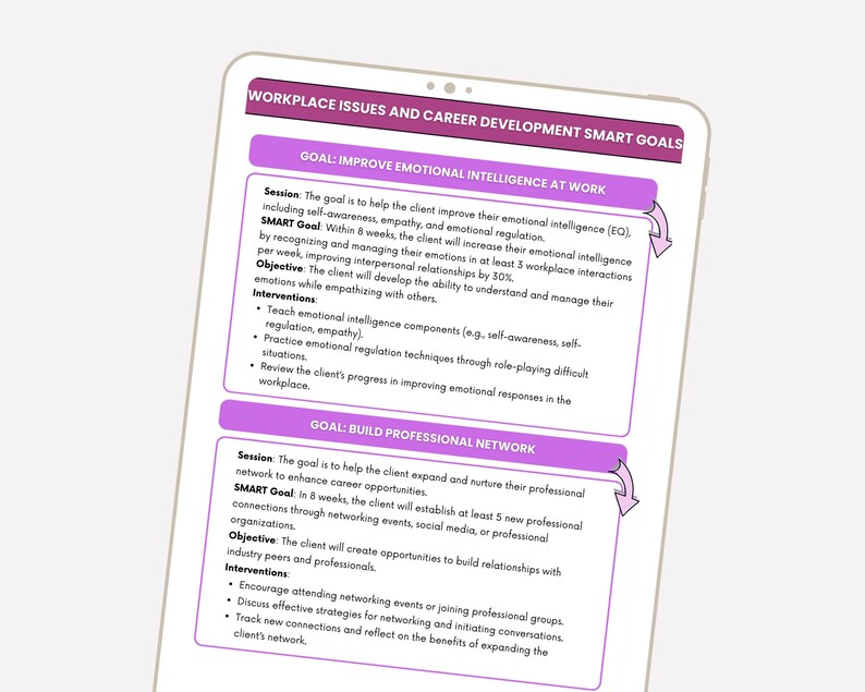 Therapy SMART 500 X Goals, 1000 X Objectives & 1000 X Interventions ...