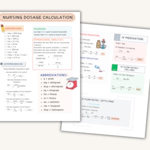 Nursing Dosage Calculations Cheat Sheet: Med Math Conversions (PDF ...