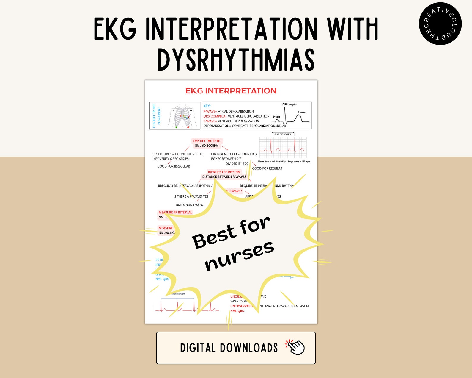 EKG Interpretation Cheat Sheet: Dysrhythmias, ECG Rhythm (digital ...