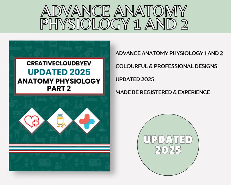 Complete Anatomy Physiology I & II 200 Pages, Anatomy Study Guide ...