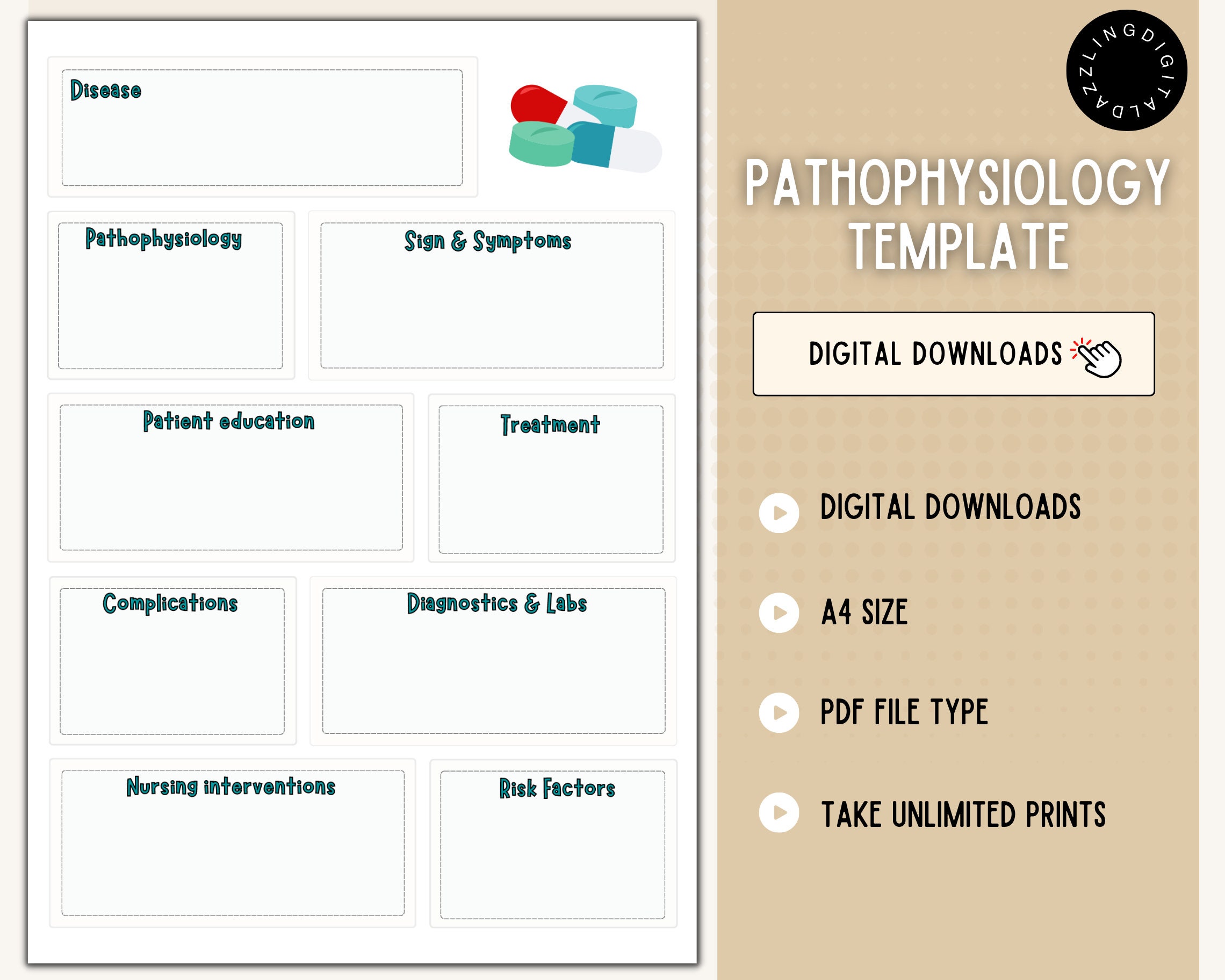 Pathophysiology Template Med Surg Template Study Guide Template Nursing ...