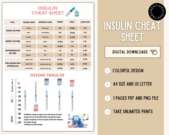 Insulin Type Cheat Sheet Insulin Cheat Sheet Nursing Cheat - Etsy