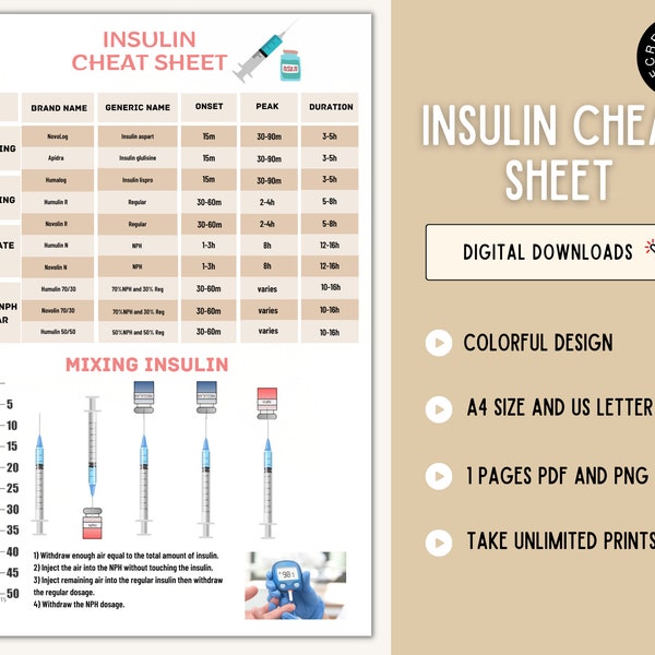 Insulin Cheat Sheet Nursing - Etsy