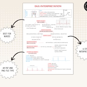 EKG Interpretation Cheat Sheet: Dysrhythmias, ECG Rhythm (digital ...