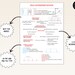 EKG Interpretation Cheat Sheet: Dysrhythmias, ECG Rhythm (digital ...