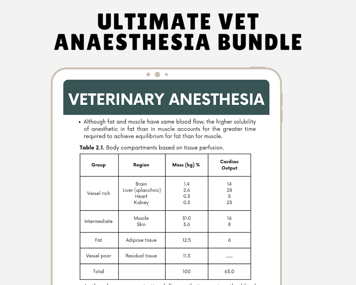 Veterinary Anesthesia Study Guide Vet Tech Notes Vet Nurse Anesthesia ...
