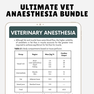 Veterinary Anesthesia Study Guide Vet Tech Notes Vet Nurse Anesthesia ...
