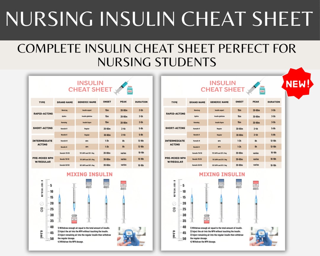Nursing Cheat Sheet - Insulin Cheat Sheet - Pharmacology - Insulin ...