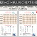 Insulin Nursing Cheat Sheet: Pharmacology Notes (PDF & PNG) - Etsy