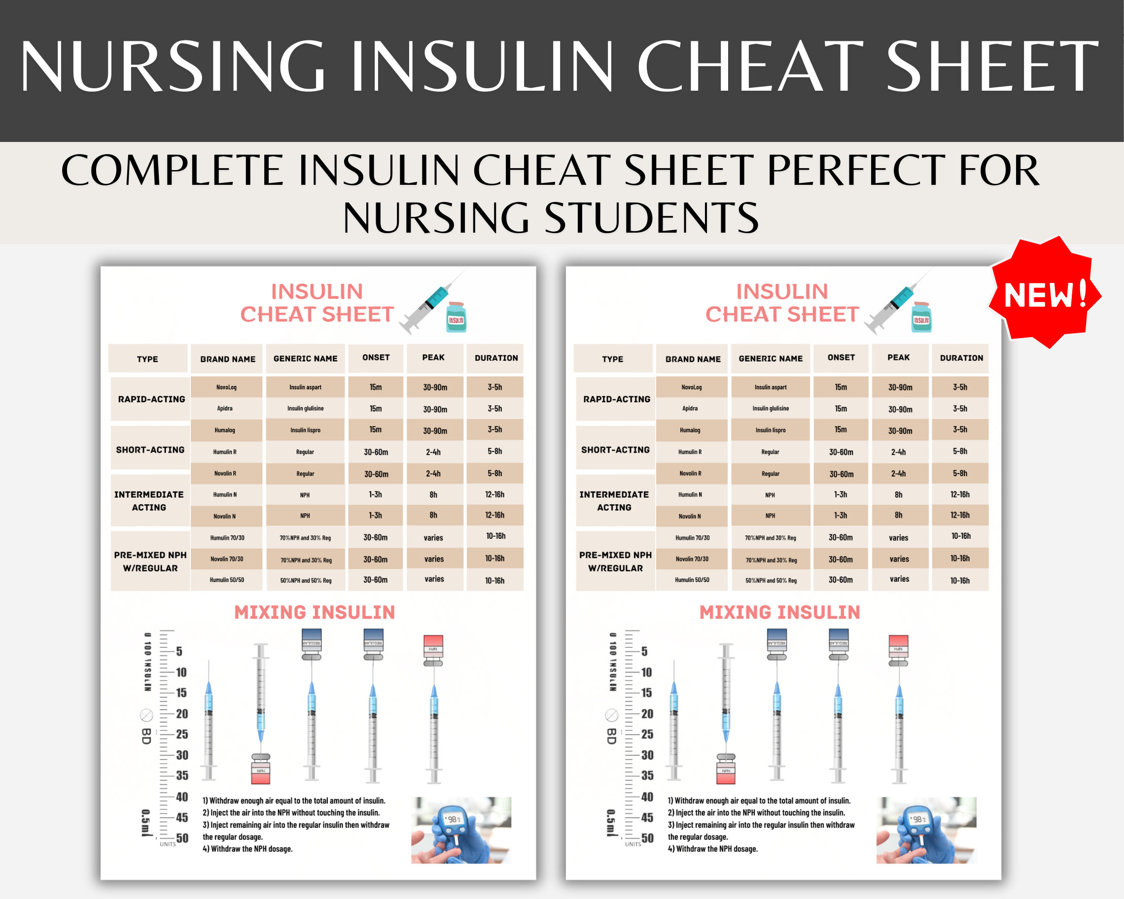 Nursing Cheat Sheet Insulin Cheat Sheet Pharmacology Etsy Ho Nursing Cheat Sheet Insulin Cheat Sheet Pharmacology Etsy Ho