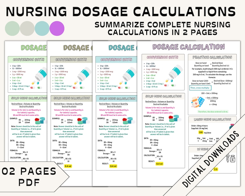 Nursing Dosage Calculations Cheat Sheet Dosage Calculation - Etsy