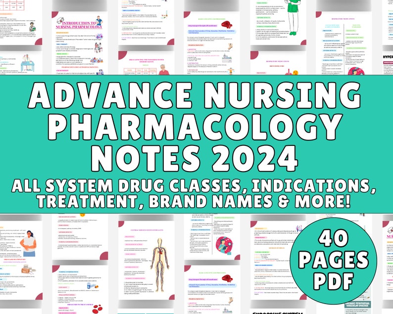 Pharmacology Study Guide Bundle 2024, Pharmacology Notes, Nursing Study ...