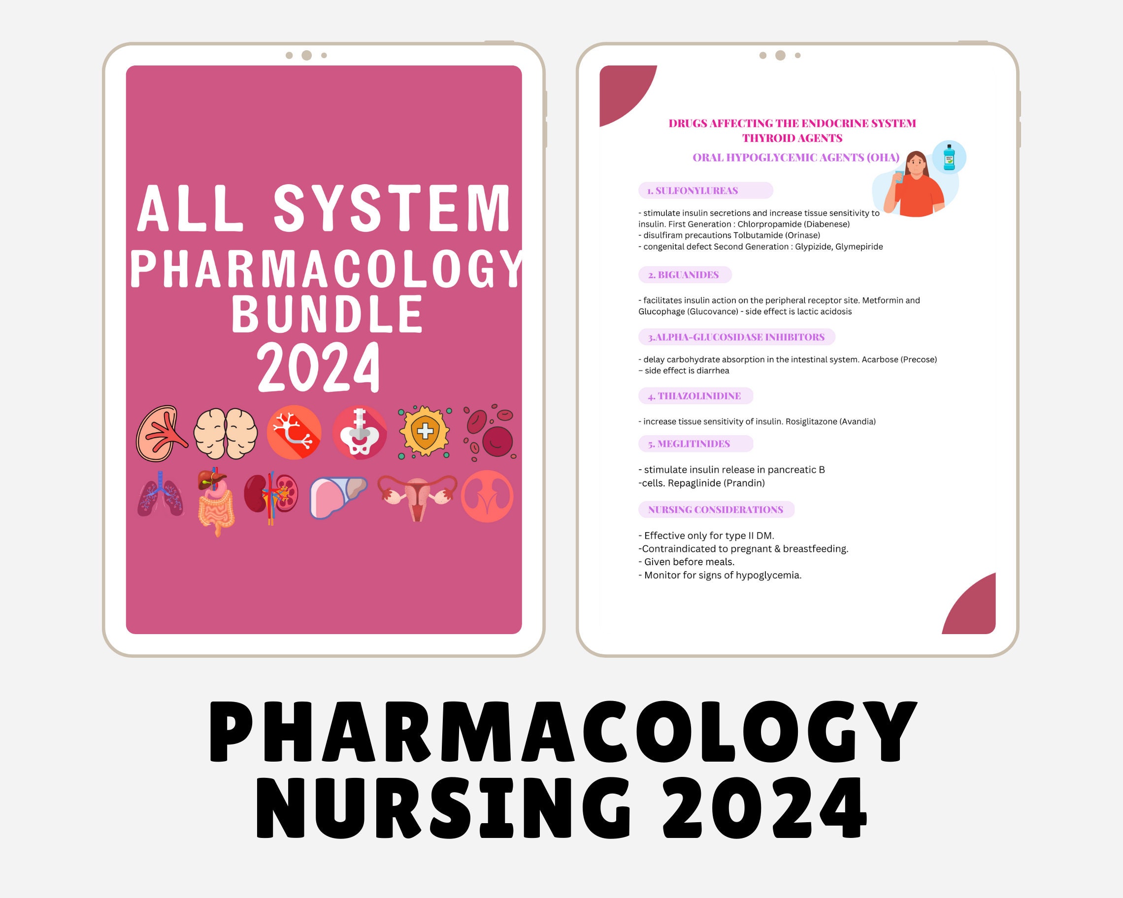 Pharmacology Study Guide Bundle 2024, Pharmacology Notes, Nursing Study ...