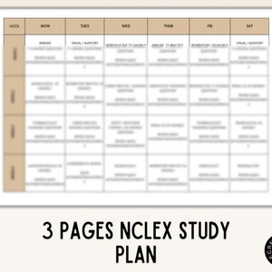 NCLEX Study Plan: 12-week Prep Schedule (PDF & PNG) - Etsy