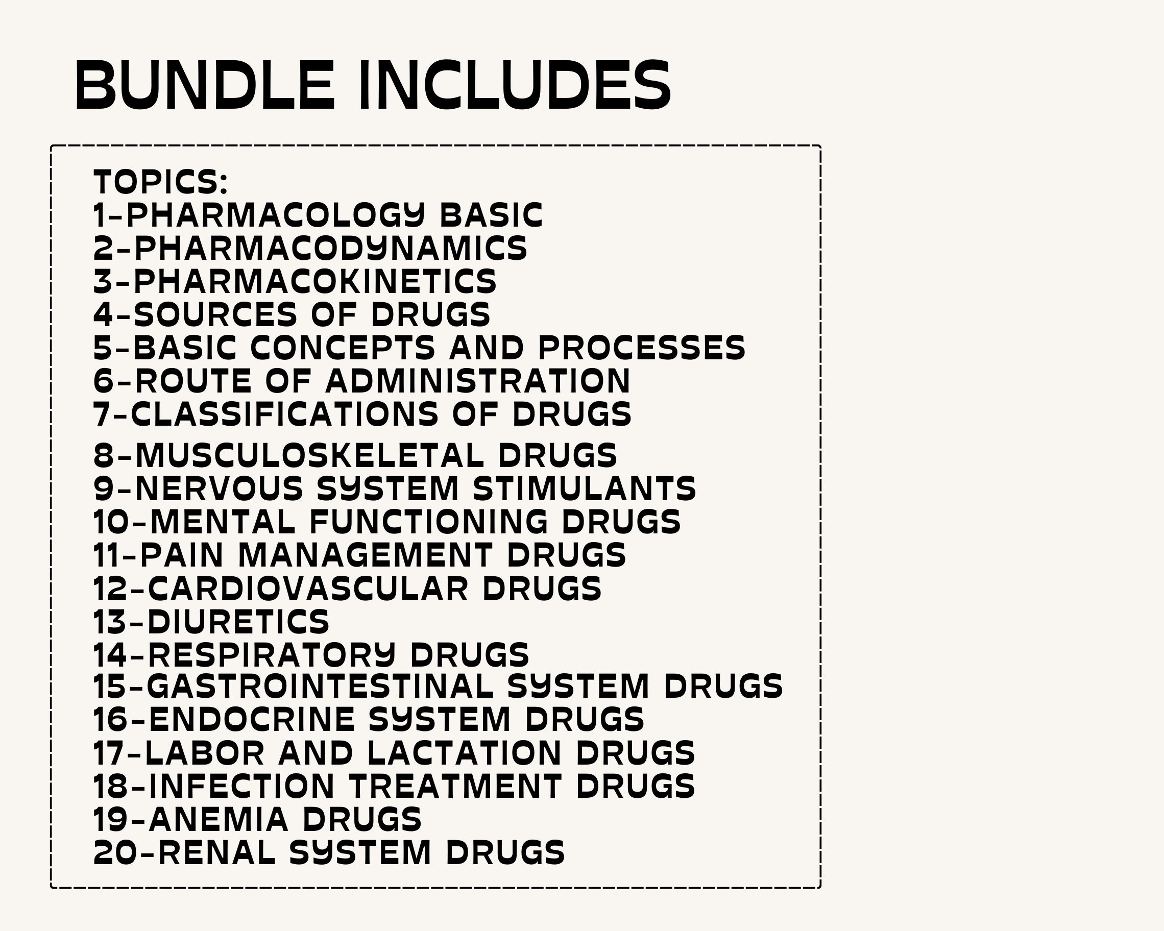 Pharmacology Study Guide Bundle 2024, Pharmacology Notes, Nursing Study ...