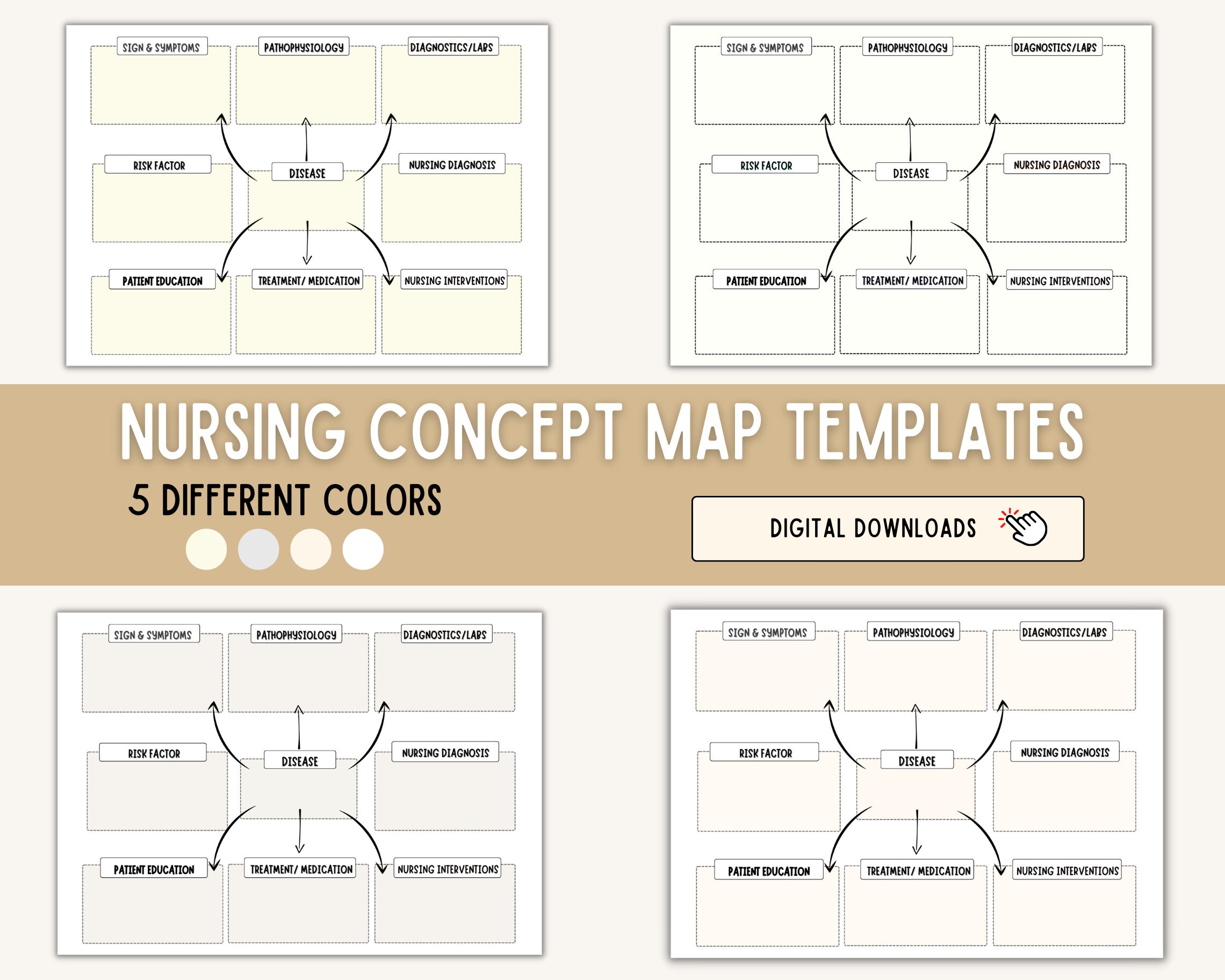 Nursing Concept Map 4 Different Colors Med-surg Concept Map Disease ...