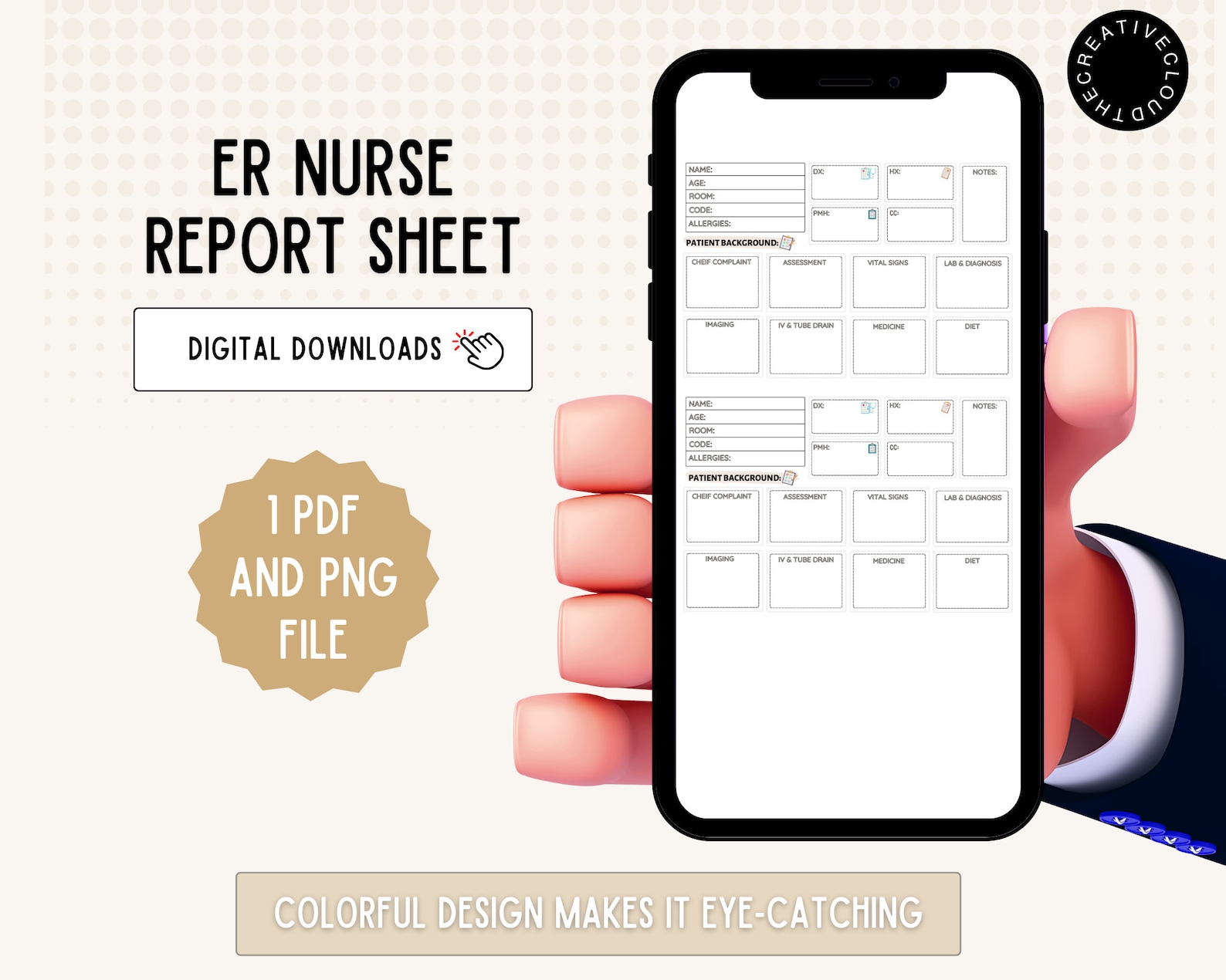 ER Nurse Report Sheet ER Nurse Report ER Report Sheet Er Nurse Brain ...
