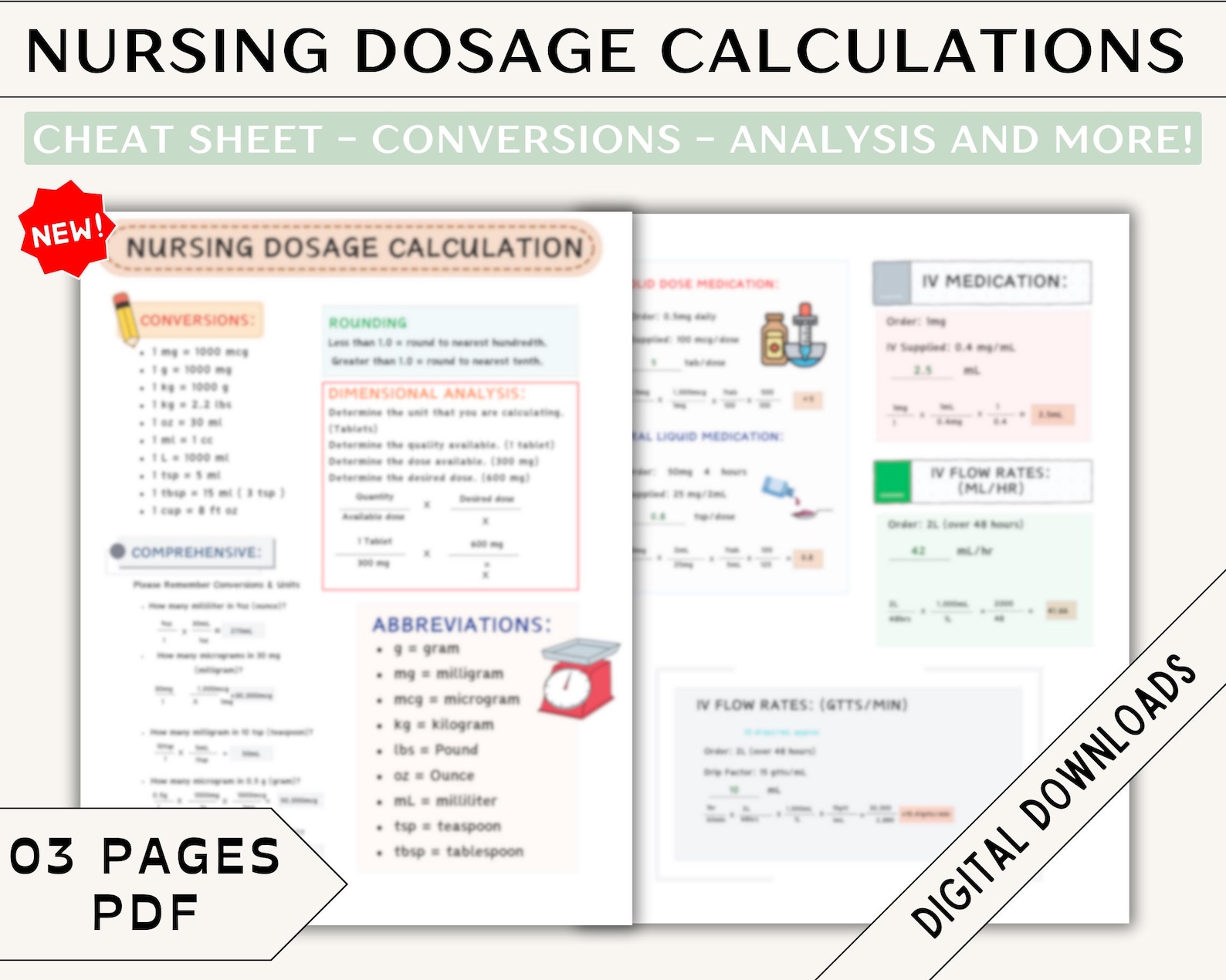 Nursing Dosage Calculations Cheat Sheet: Med Math Conversions (PDF ...