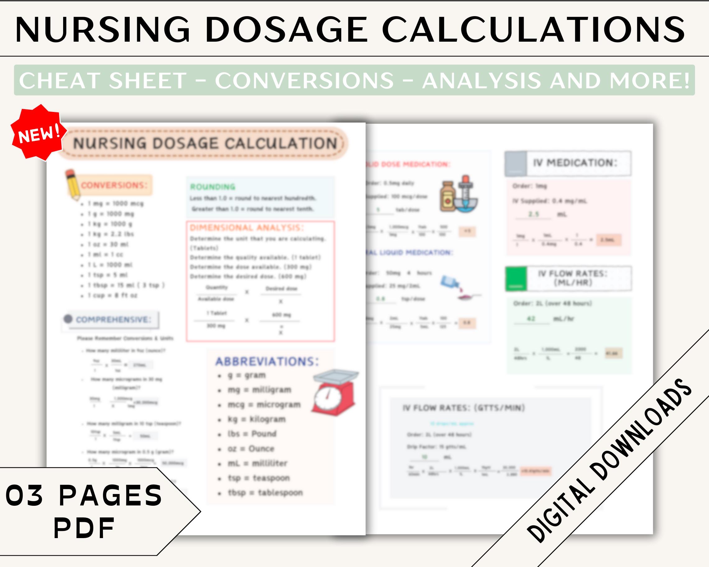 Nursing Calculations Cheat Sheet IV Flow Rate Calculation Reviewer