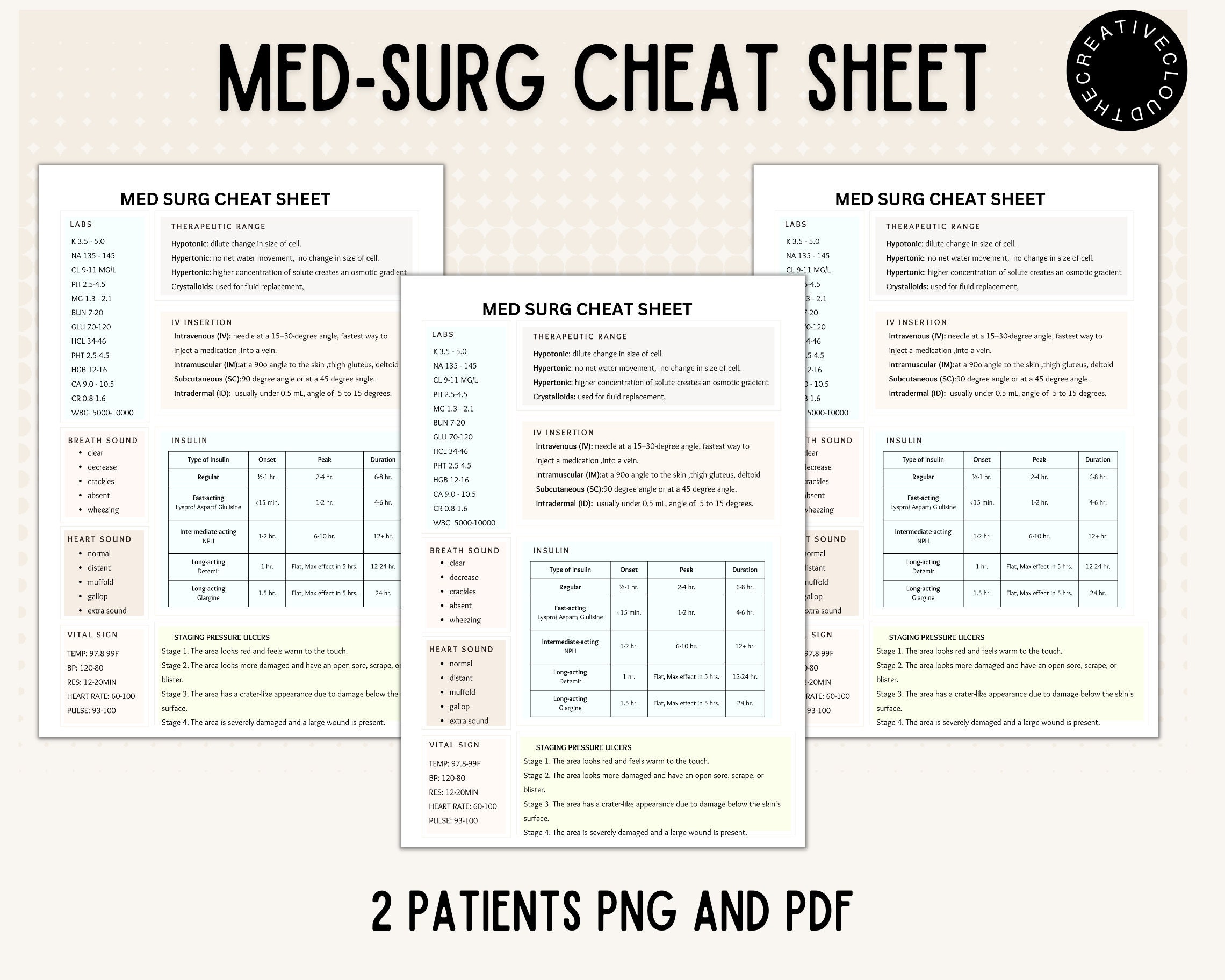Med Surg Cheat Sheet - Med Surg Template - Nursing Essentials - Nursing ... Med Surg Cheat Sheet - Med Surg Template - Nursing Essentials - Nursing ...