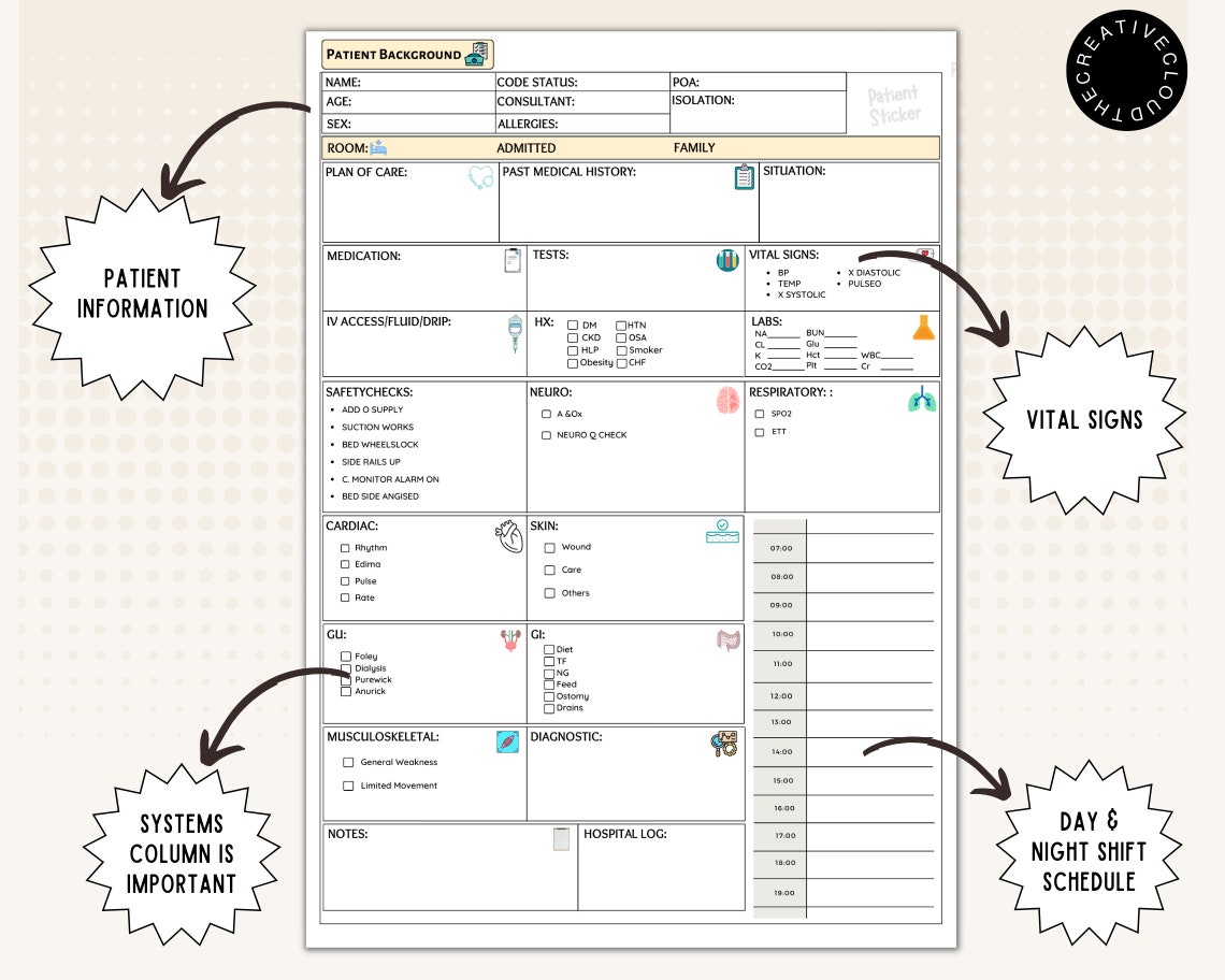 ICU Report Sheet ICU Nurse Report Sheet Nurse Report Sheet - Etsy