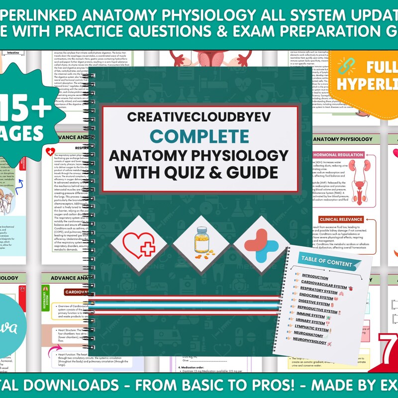 ThecreativecloudbyEv - Etsy