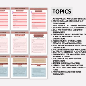 Dosage Calculation Study Guide: Nursing School Notes (PDF & PNG) - Etsy