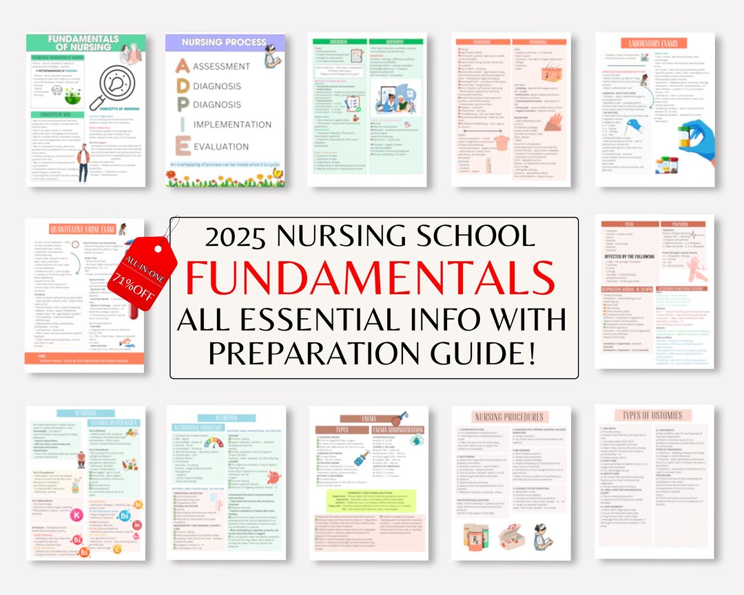 VERSION 1 Advance Fundamental of Nursing Notes, Nursing Fundamentals ...
