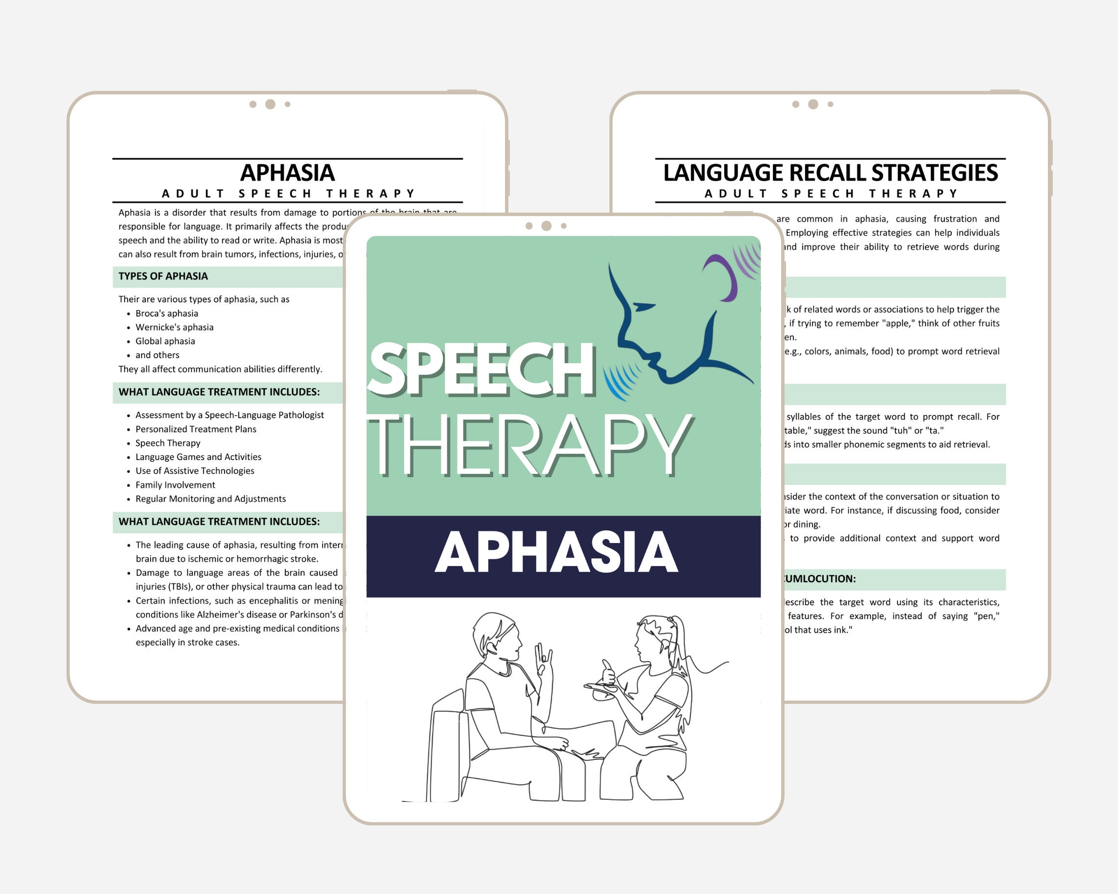 Aphasia Pack, PDF, Patient Handouts, Worksheets, Resources, Stroke, CVA ...