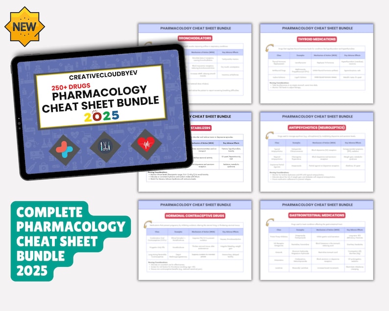Pharmacology Cheat Sheet Bundle, Nursing Notes Study Guide | 200+ Drug ...