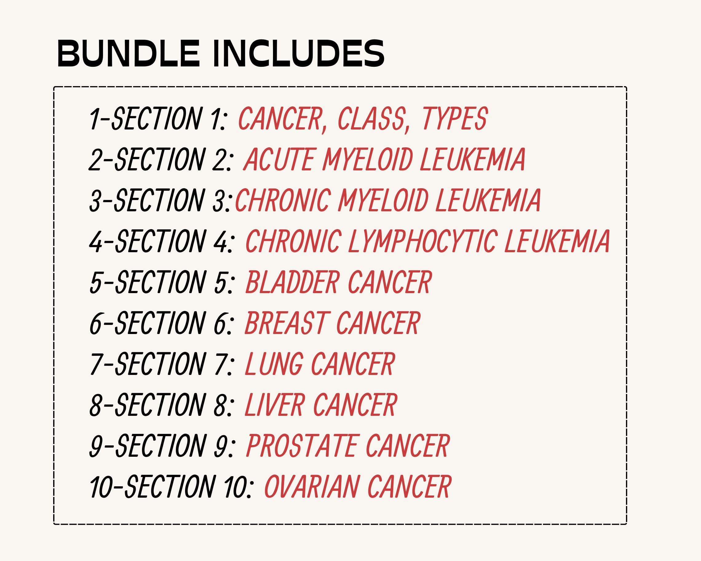 Cancer Study Guide Nursing Study Guide Oncology Nursing - Etsy