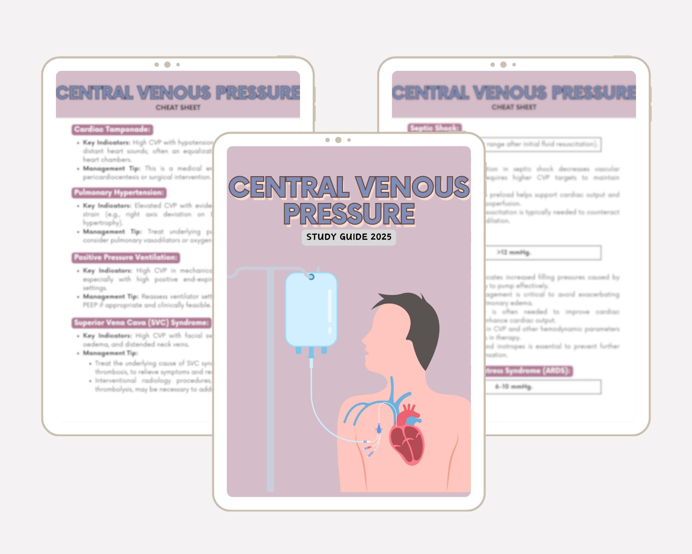 CVP Cheat Sheet, CVICU Nurse Notes, Central Venous Pressure Cheat Sheet ...