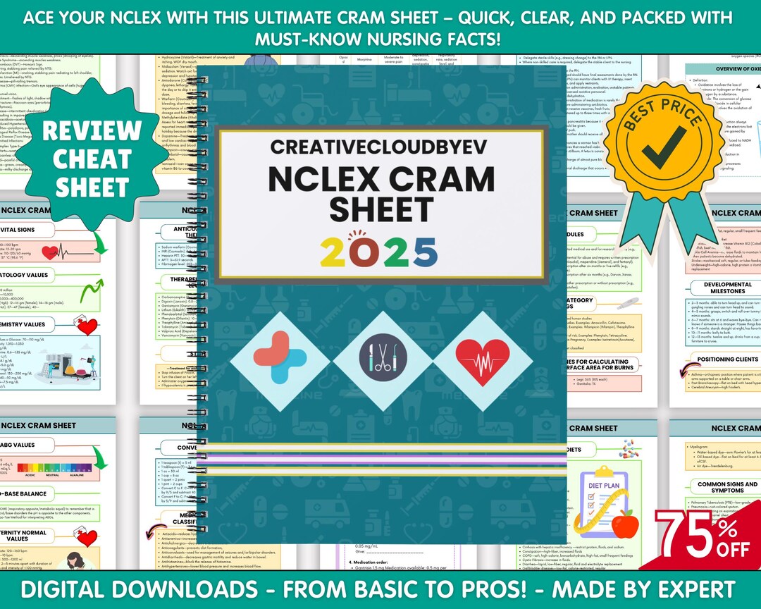 NCLEX Cram Sheet: Nursing Study Guide (digital Download) - Etsy