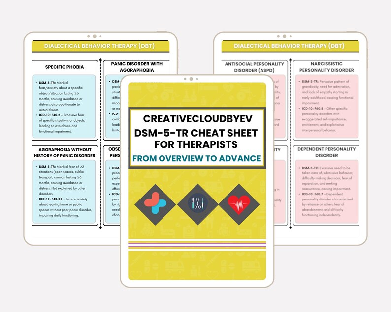 DSM-5-TR Cheat Sheet, Therapist Mental Health Guide (digital Download ...