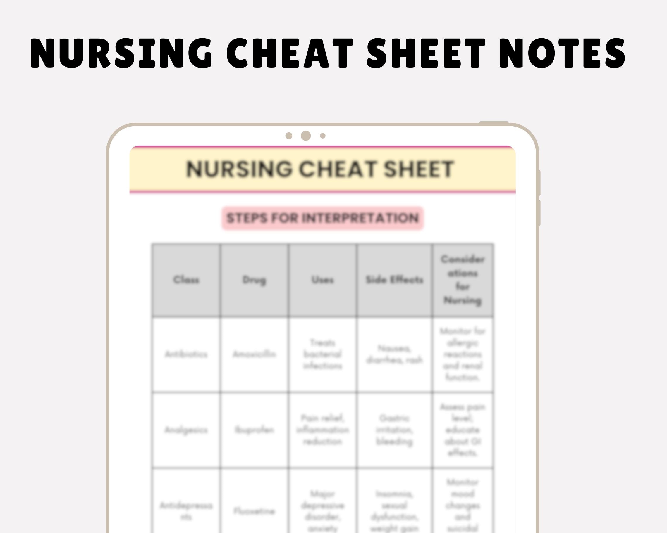 Nursing Cheat Sheet Bundle: Study Guide, Medication, Lab Values ...