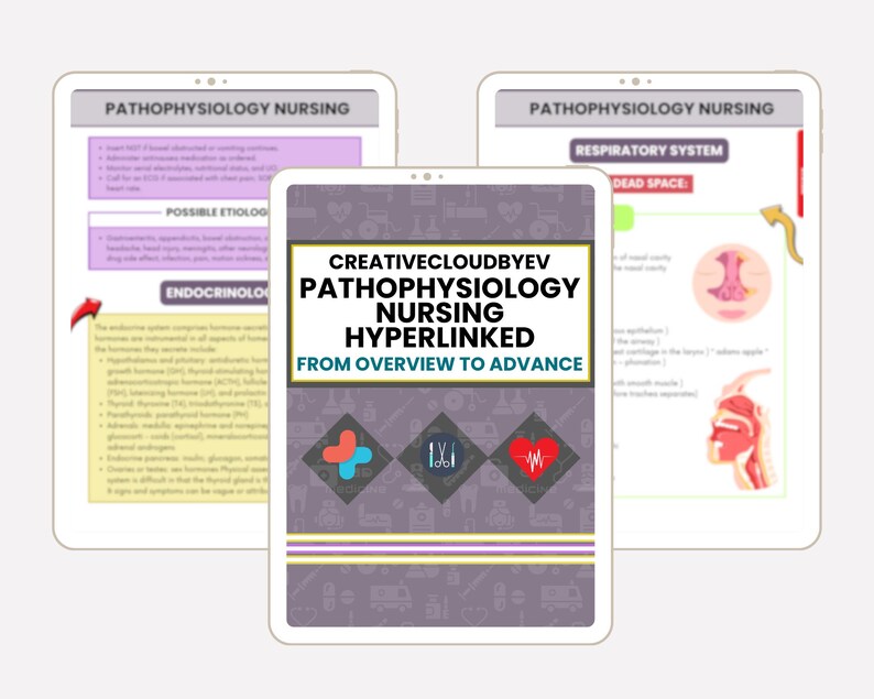 Pathophysiology Study Guide Bundle 200+ Pages Hyperlinked, Advance ...