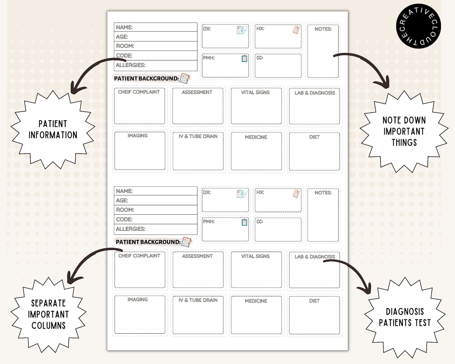 ER Nurse Report Sheet - ER Nurse Report - ER Report Sheet - Er Nurse ...