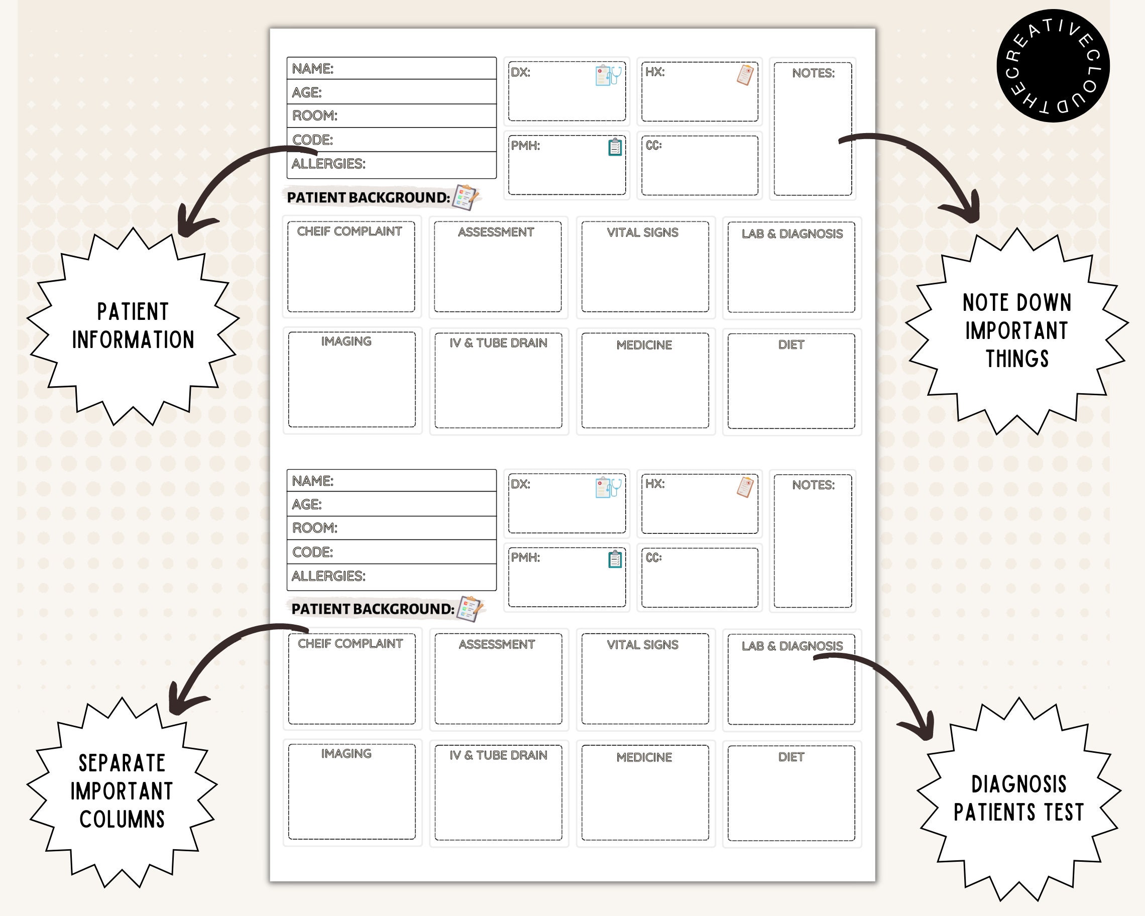 ER Nurse Report Sheet - ER Nurse Report - ER Report Sheet - Er Nurse ...