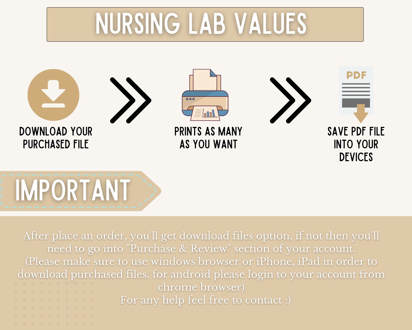 Lab Value Template Nursing Cheat Sheet Lab Values Lab Value Nursing Lab ...