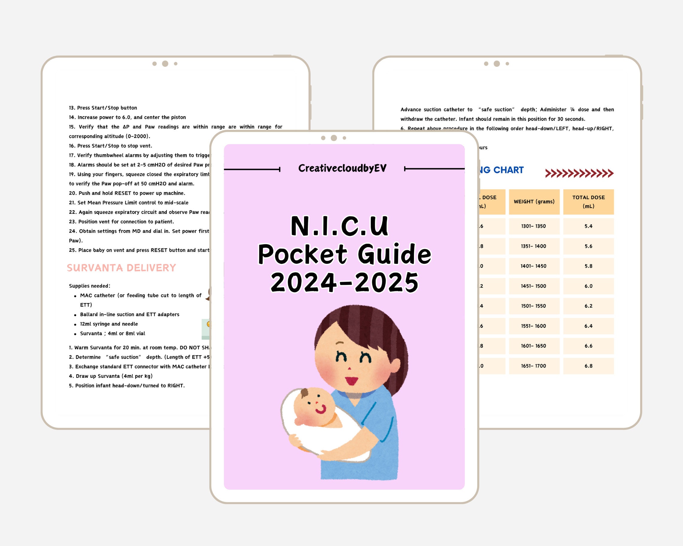 N.I.C.U Pocket Guide NICU Nurse Reference Card Bundle for Student ...