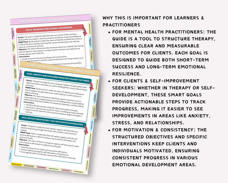 Therapy SMART Goals, Objectives & Interventions Bundle (digital ...