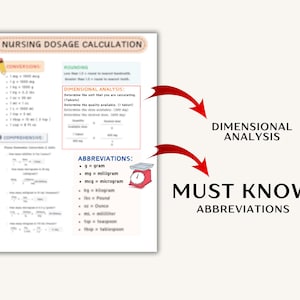 Nursing Dosage Calculations Cheat Sheet: Med Math Conversions (PDF ...