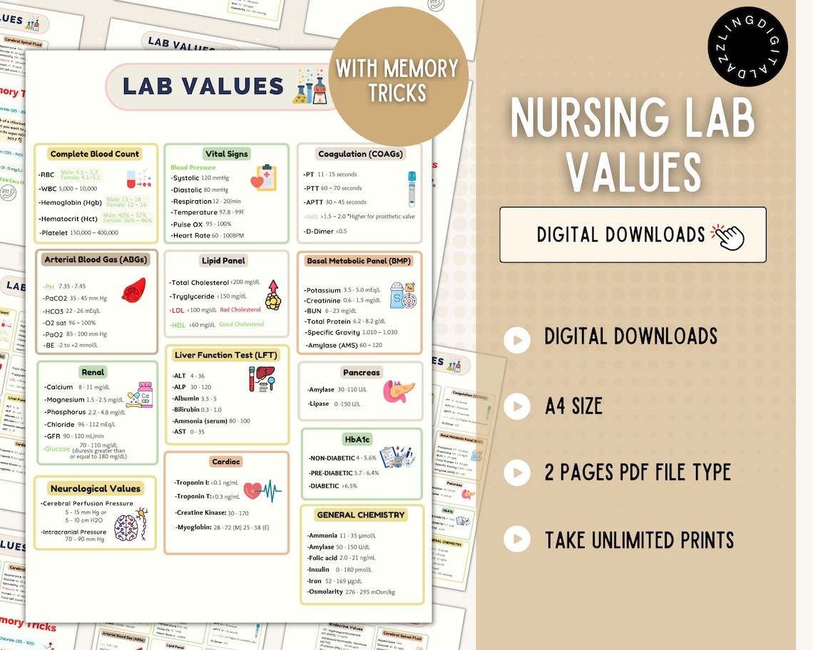 Lab Value Template - Nursing Cheat Sheet - Lab Values - Lab Value ...